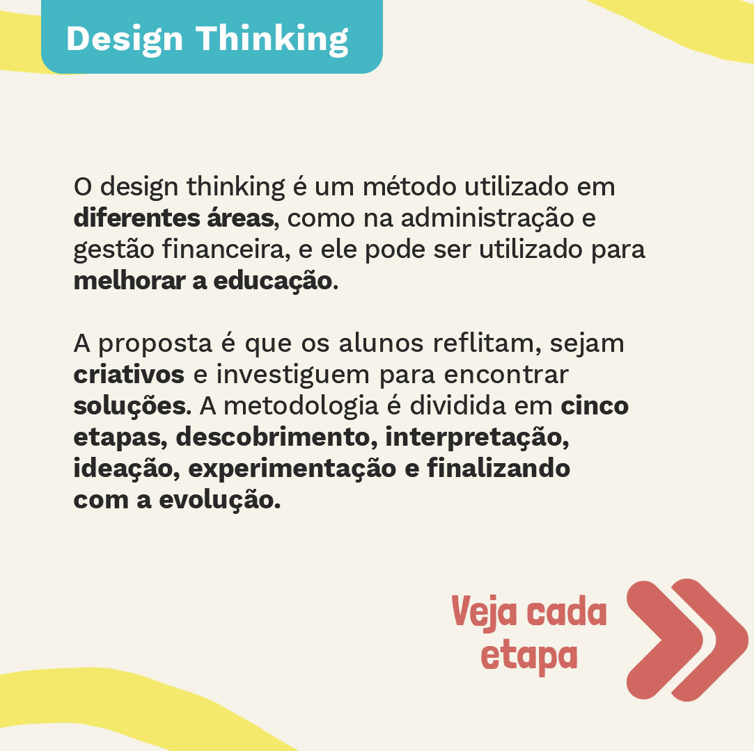 Como aplicar o design thinking na educação em 5 passos