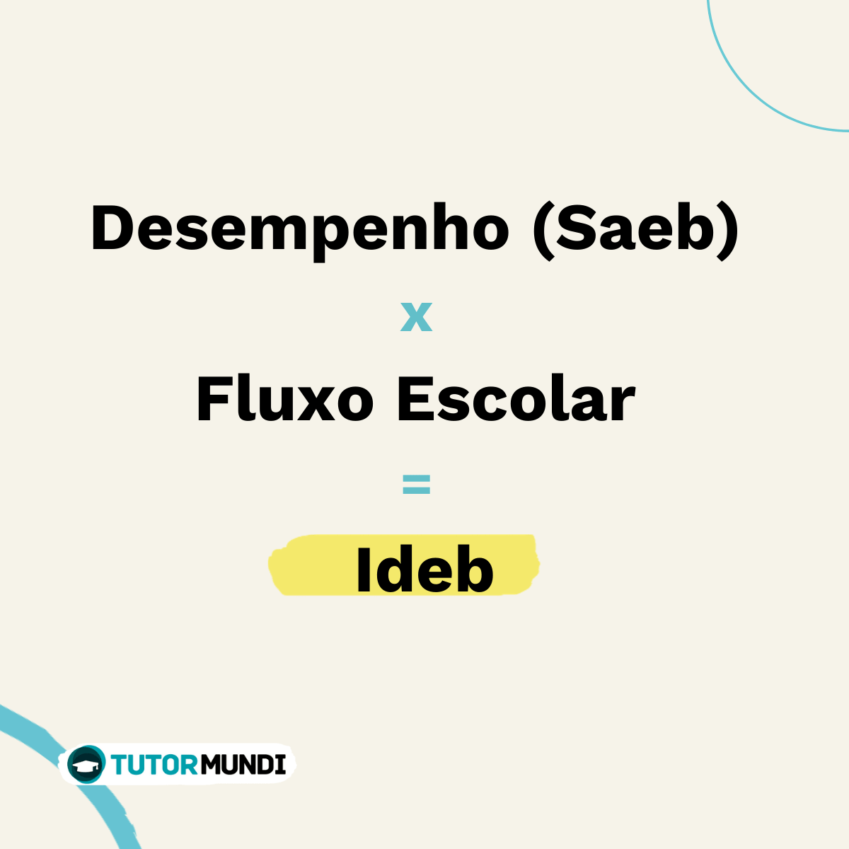 IDEB: O que é o Índice de Desenvolvimento da Educação Básica? - TutorMundi